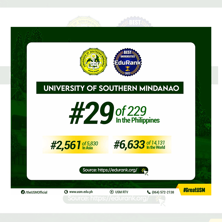 Midyear In-House Review Conducted – University of Southern Mindanao