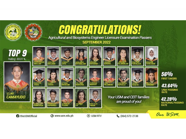 USM Joins CHED 12 ASEAN Expo 2022 – University of Southern Mindanao