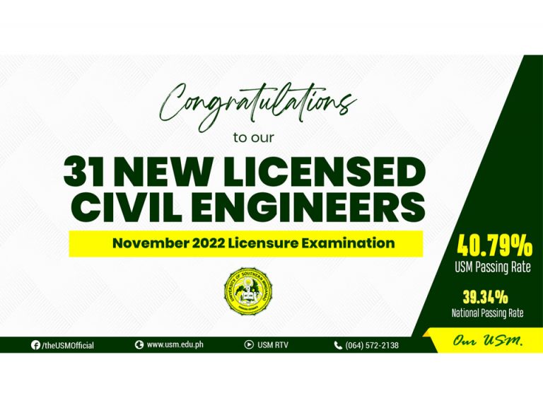 Final Examination Schedule, 1st Semester, A.Y. 2022-2023 – University ...