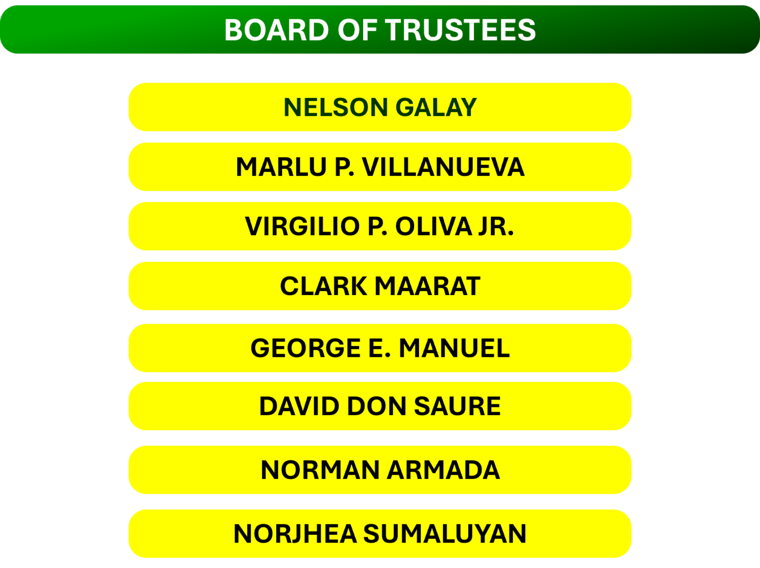 MIT-USM Alumni Association, Inc